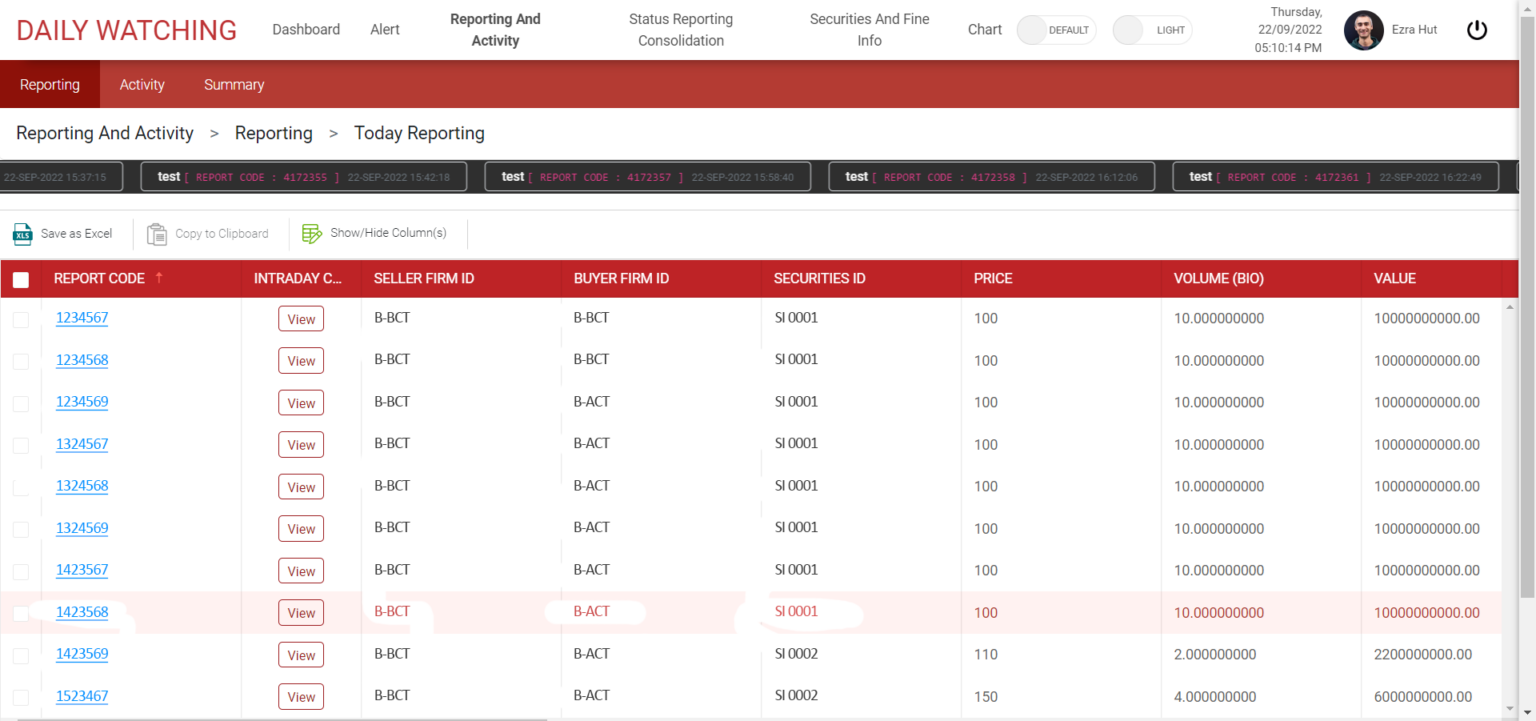 CTP – PLTE - Moonlay Technologies