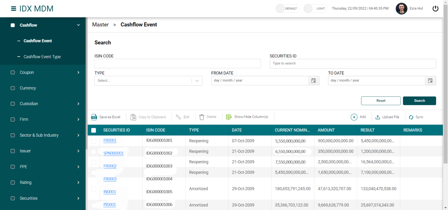 CTP – PLTE - Moonlay Technologies