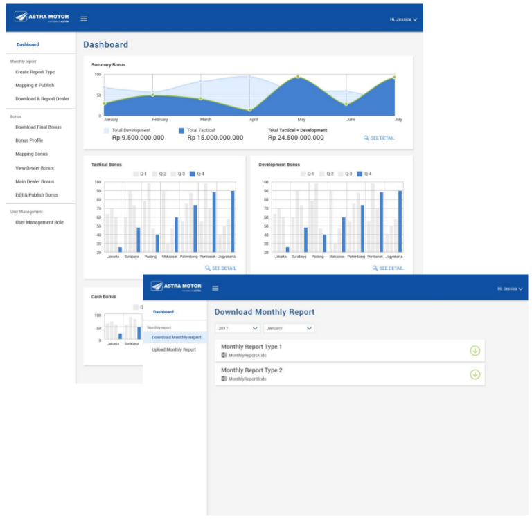 Moonlay Technologies - Moonlay