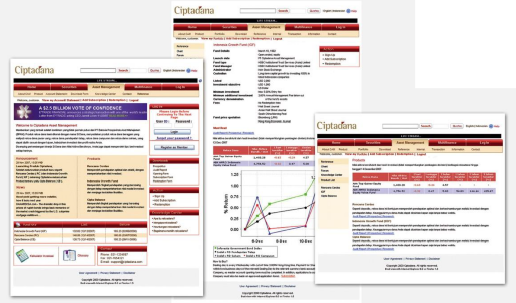 CTP – PLTE - Moonlay Technologies