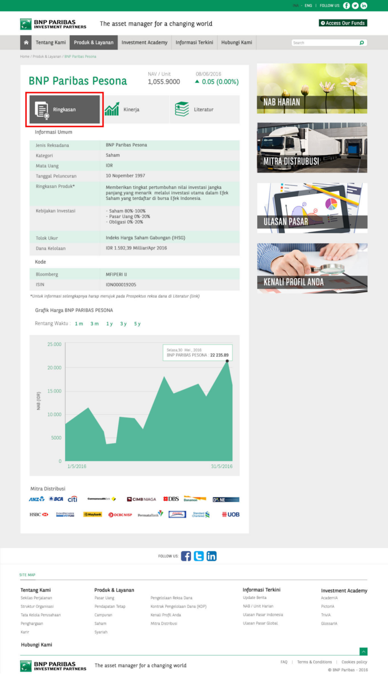 CTP – PLTE - Moonlay Technologies